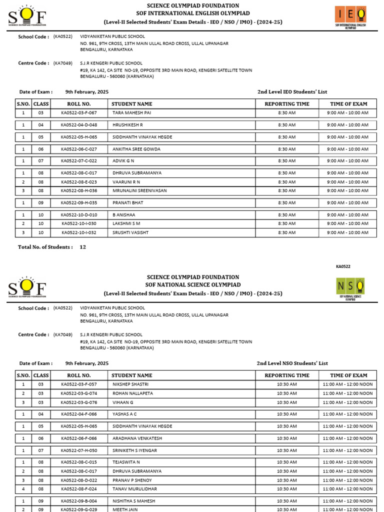 StudentListselectedfor2ndRound-SOF 96532 | PDF | Competition