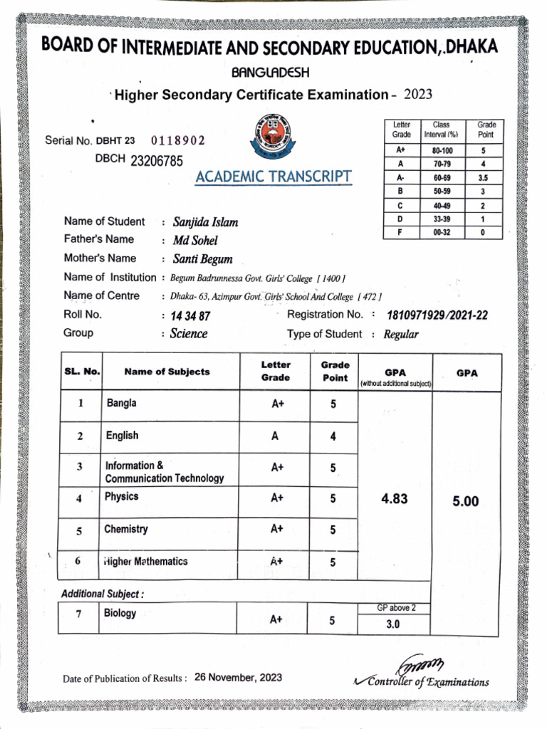 hsc transcript (2) | PDF