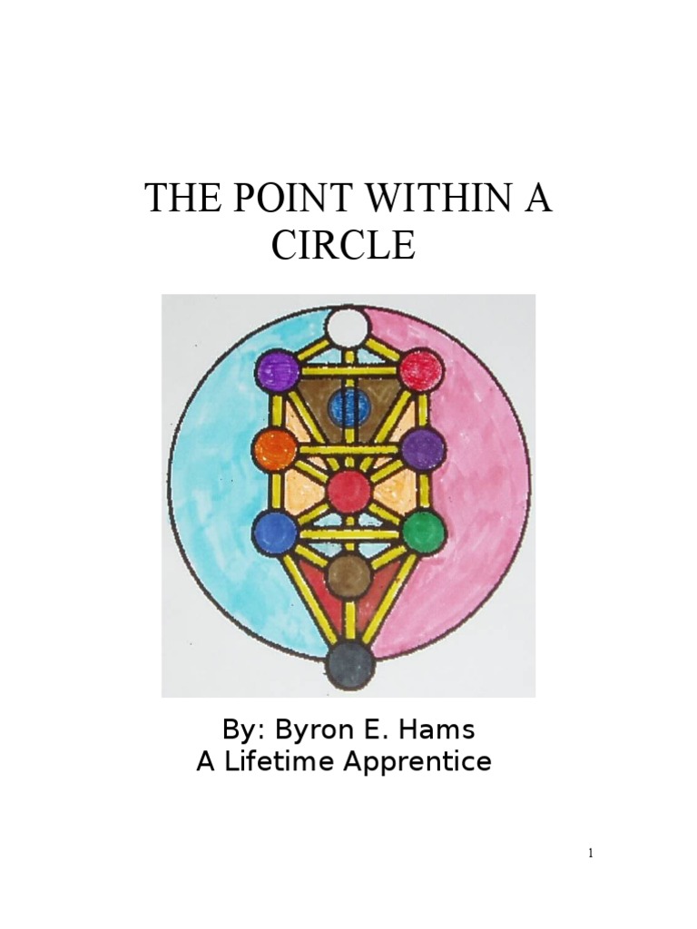 The Point Within a Circle | Freemasonry | Religious Belief And Doctrine