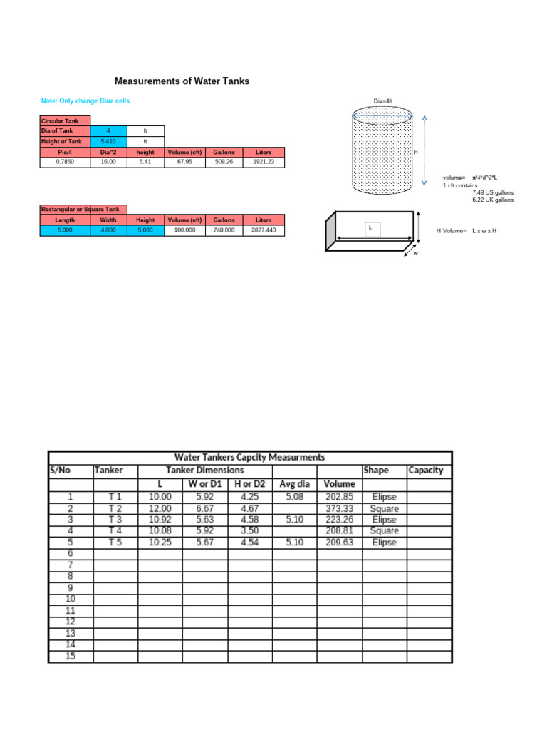 Water Tank Capacity Measurements Guide | PDF