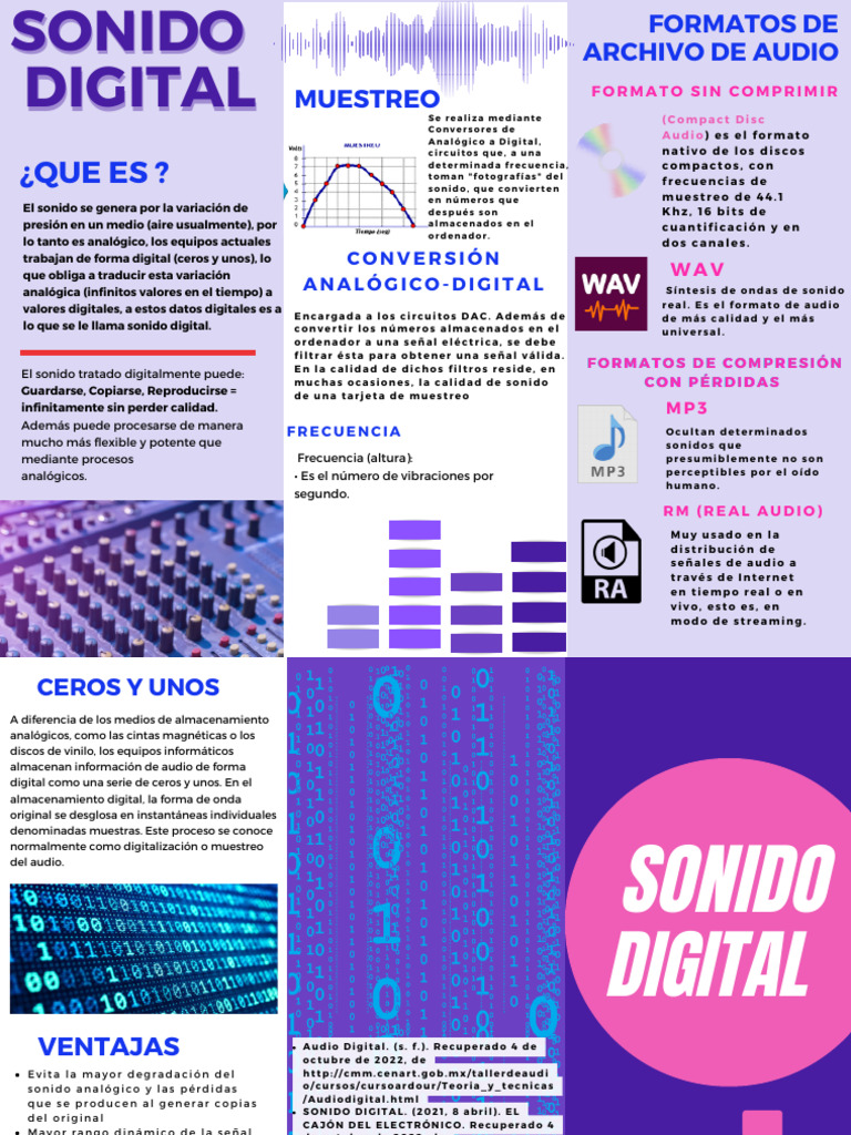 sonido digital | PDF | Señal analoga | Audio digital