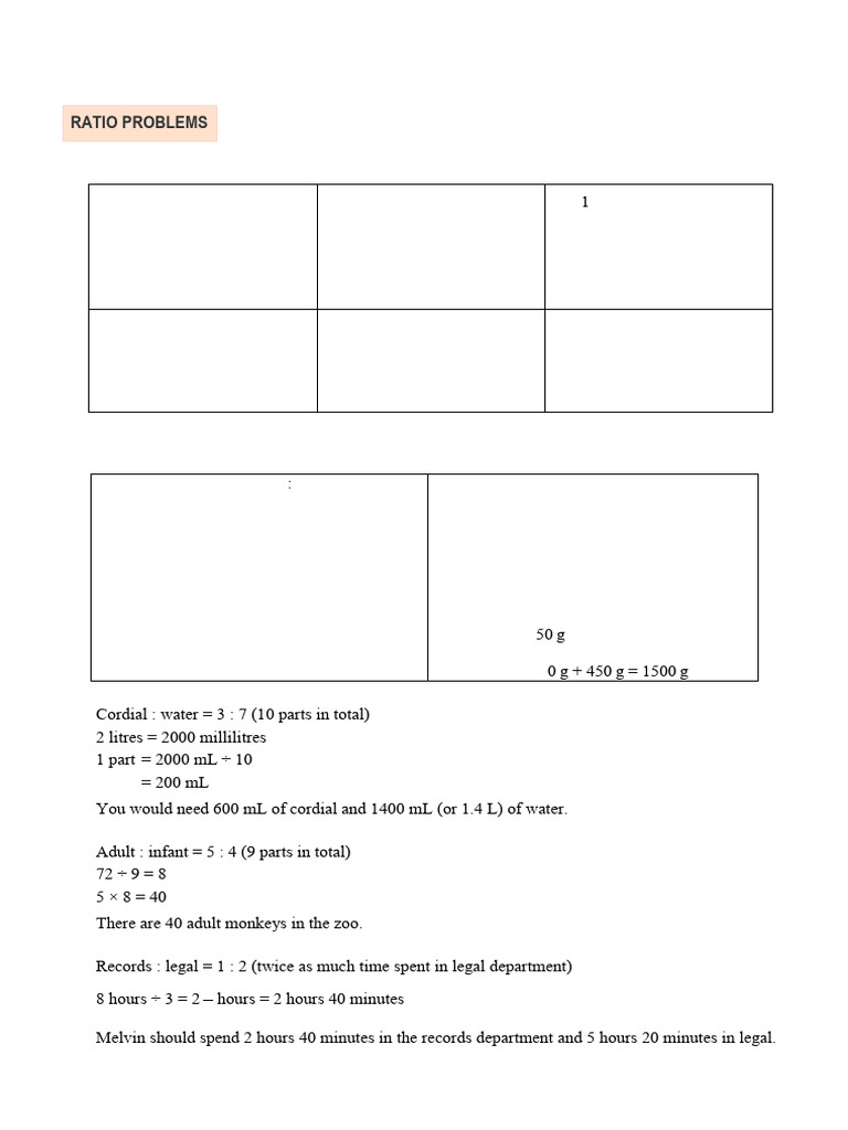 Ratio Problems and Solutions Explained | PDF | Litre | Units Of Measurement