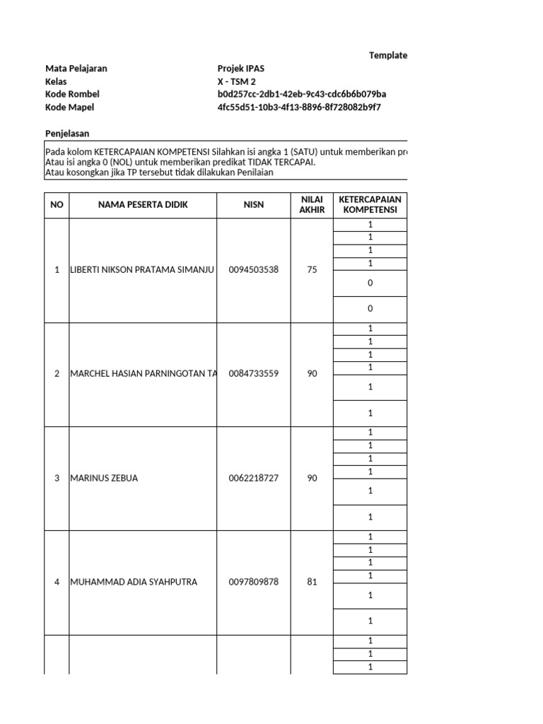 Template-Nilai-Akhir-Mata-Pelajaran-Projek-IPAS-Kelas-X-TSM-2 | PDF