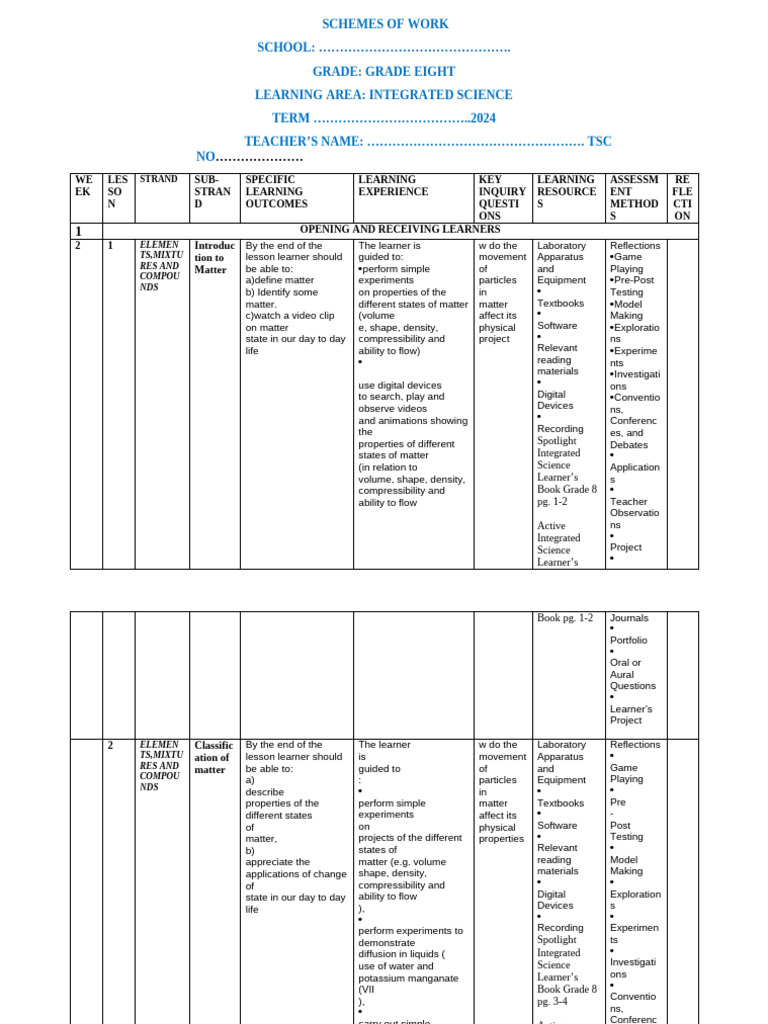 Grade 8 Integrated Science Curriculum | PDF | Matter | Liquids