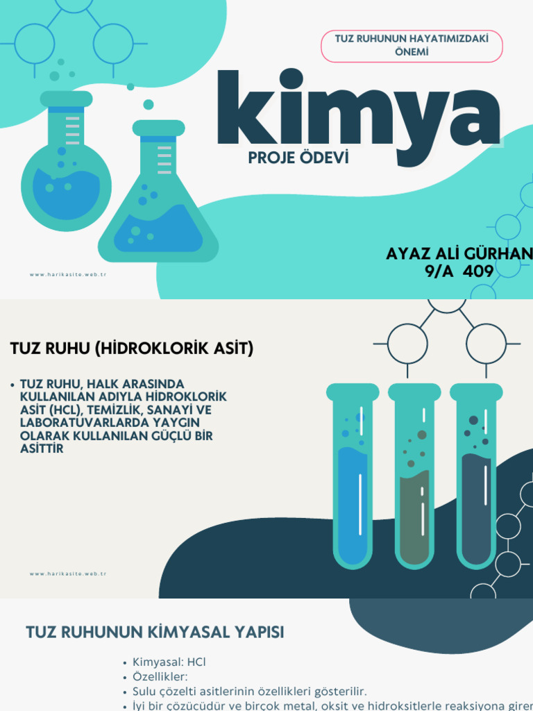 Kimya | PDF