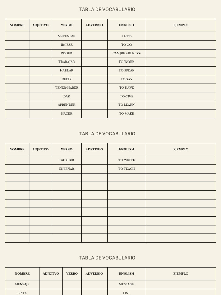 Vocabulario Básico Pdf