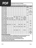 Annual Exam 2024-25 Time Table | PDF