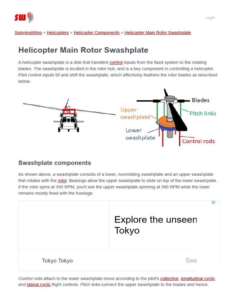 Helicopter Main Rotor Swashplate | PDF | Helicopter Rotor | Helicopter