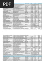 18 Ap Microeconomics Graphs Cheat Sheet PDF | PDF | Monopoly | Economic ...