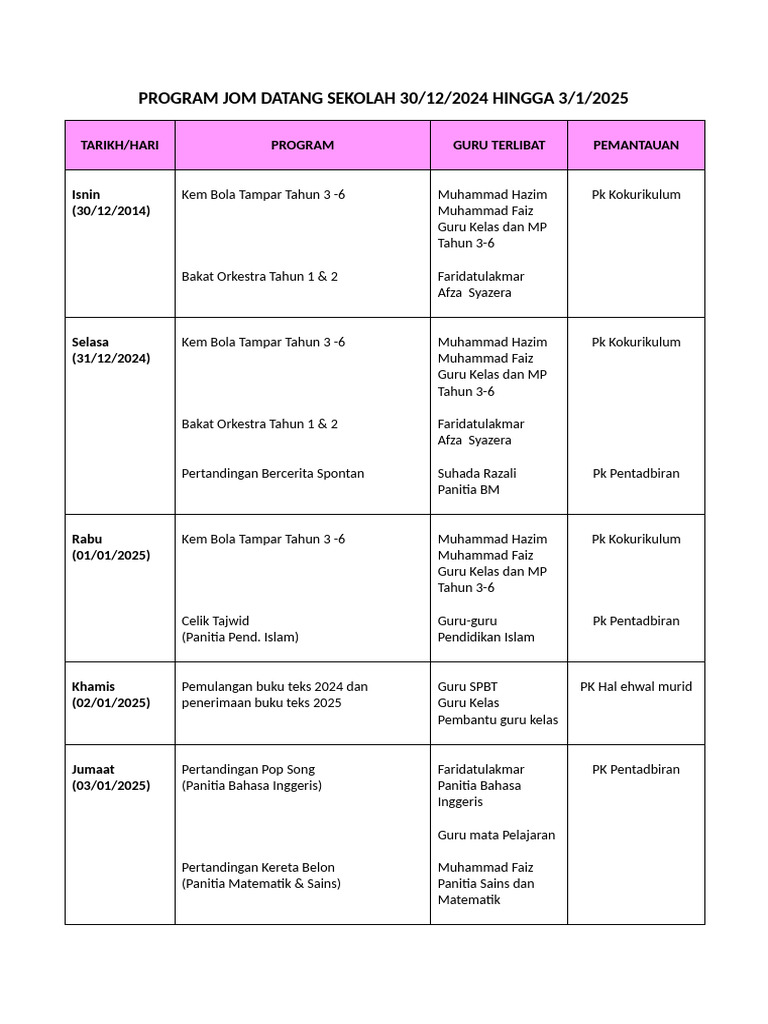 Program Jom Datang Sekolah 2024-2025 | PDF