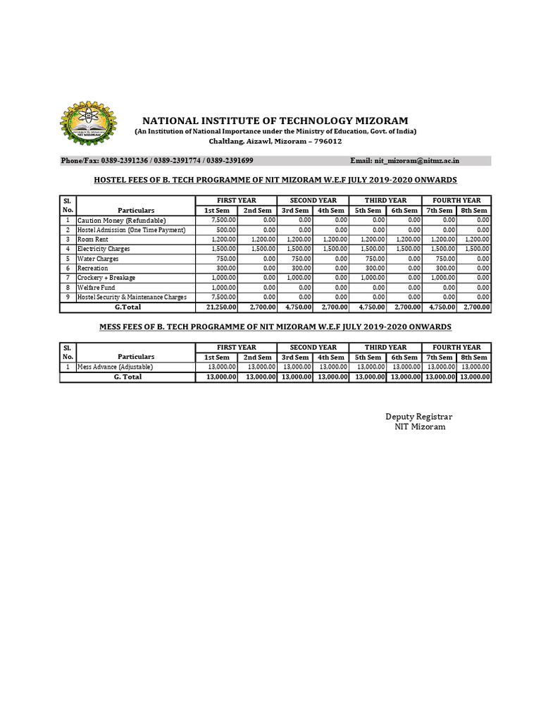 Hostel and Mess Fees For B.tech 2022 Admission Batch | PDF