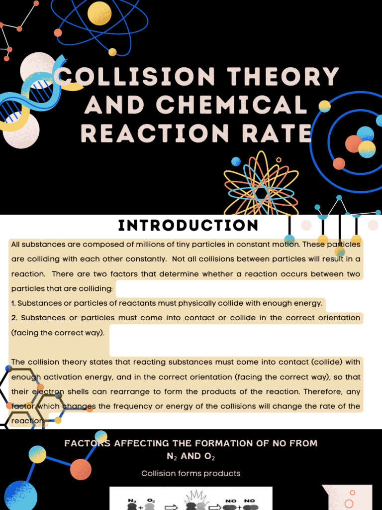 Collision Theory and Chemical Reaction Rate PPT 20250126 215114 0000 ...