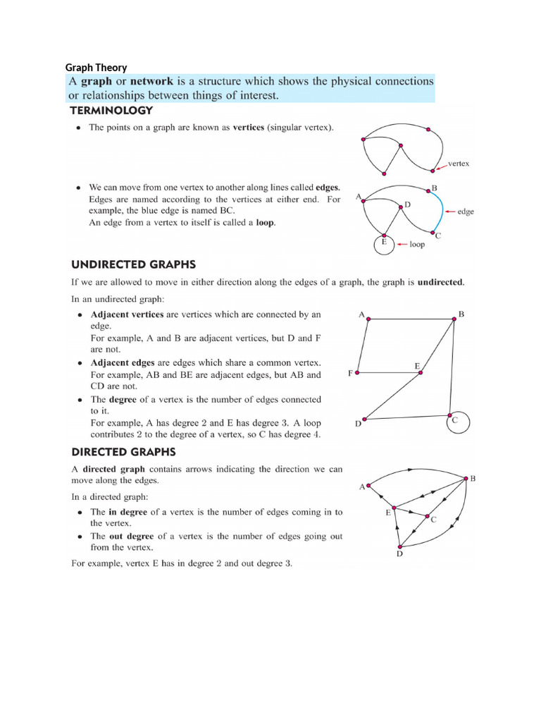 Graph Theory: Properties of Graphs | PDF