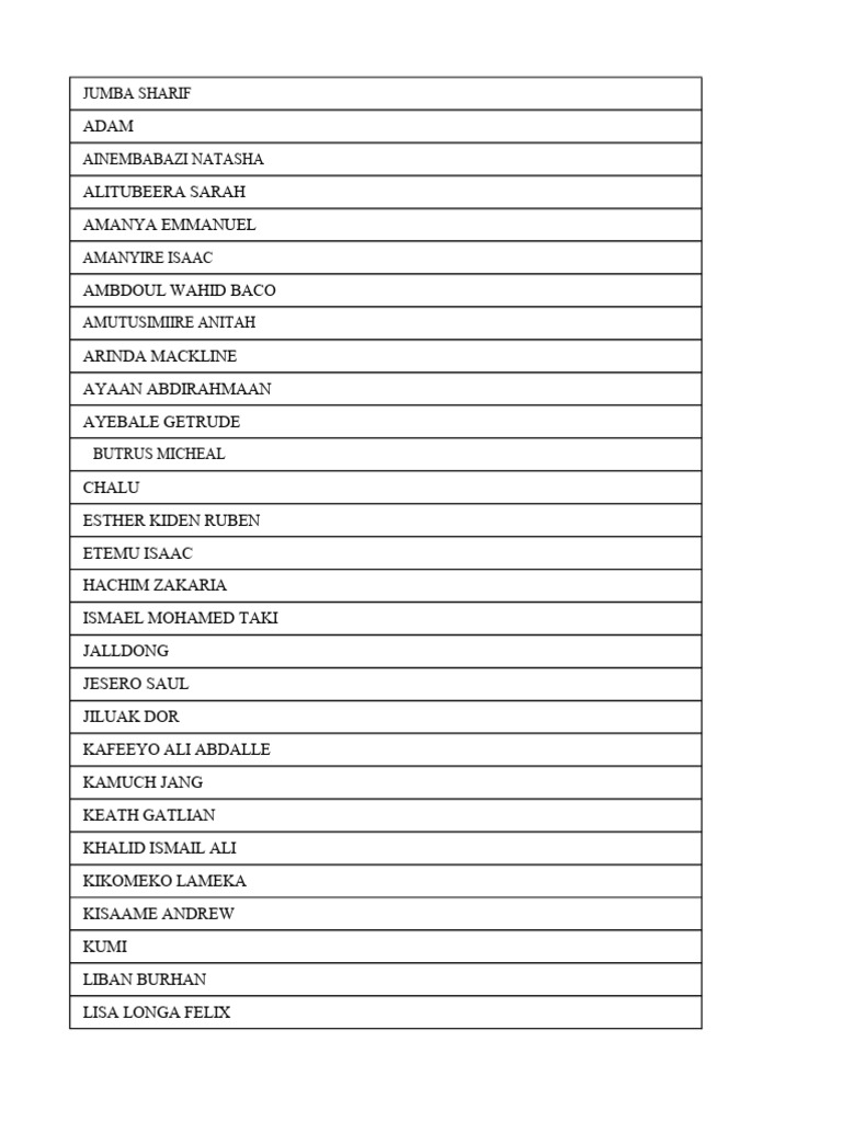 Resend Reg Numbers | PDF