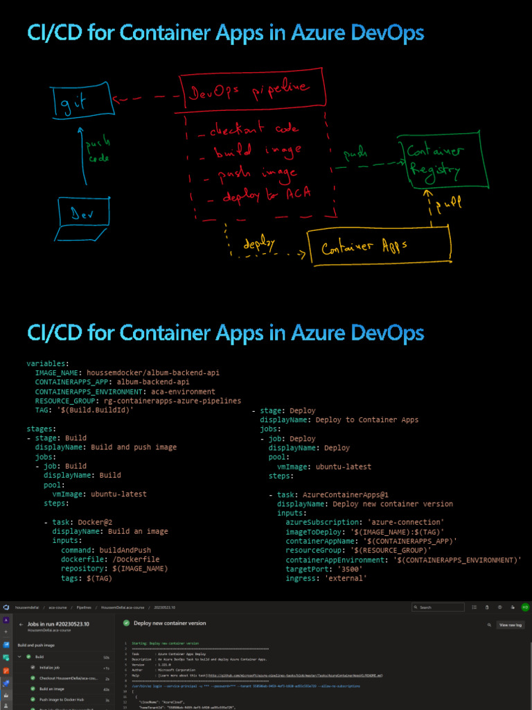 1.1 aca-azure-devops-pipelines | PDF