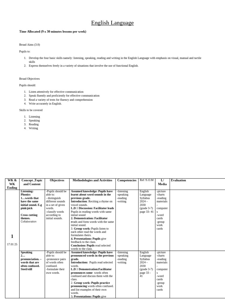 English - Language - Grade - 6 - Term - 1 - 2025 Edited | PDF | English ...