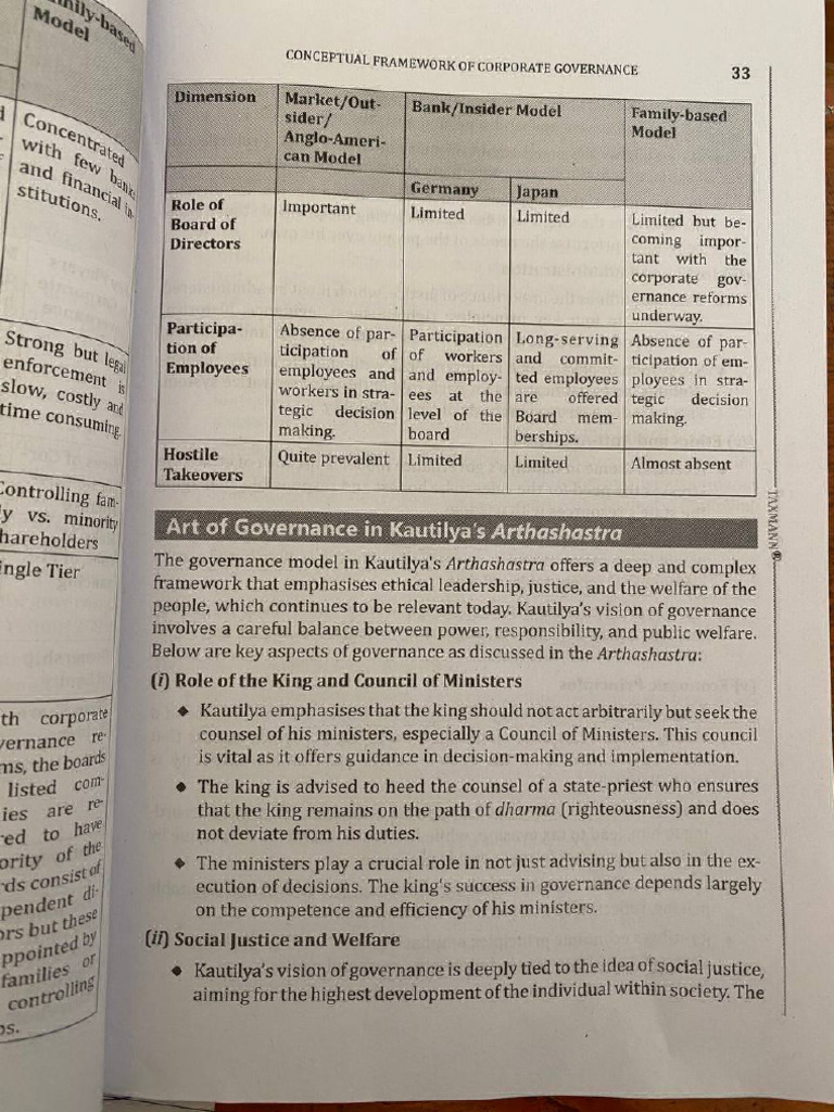 Art of Governance in Kautilya S Arthashastra | PDF