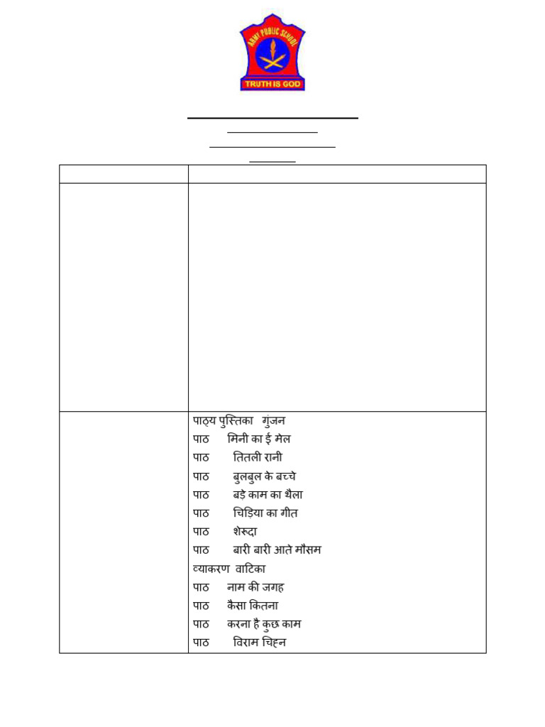 TERM II CLASS II COMPILED SYLLABUS | PDF