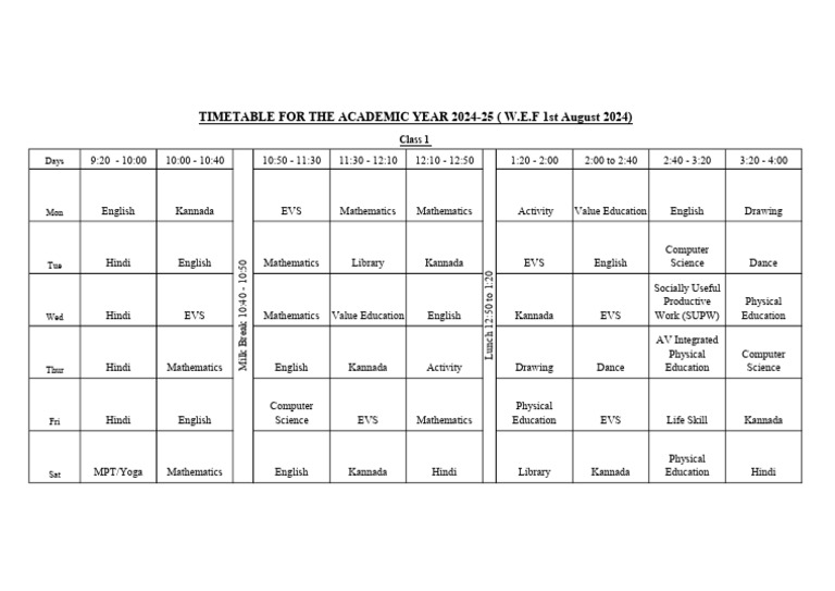 Class 1 Nine Period Timetable 2024-25 | PDF | Cognition