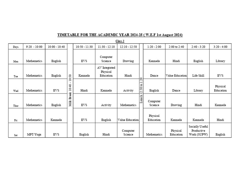Class 2 Nine Period Timetable 2024-25 | PDF | Cognition