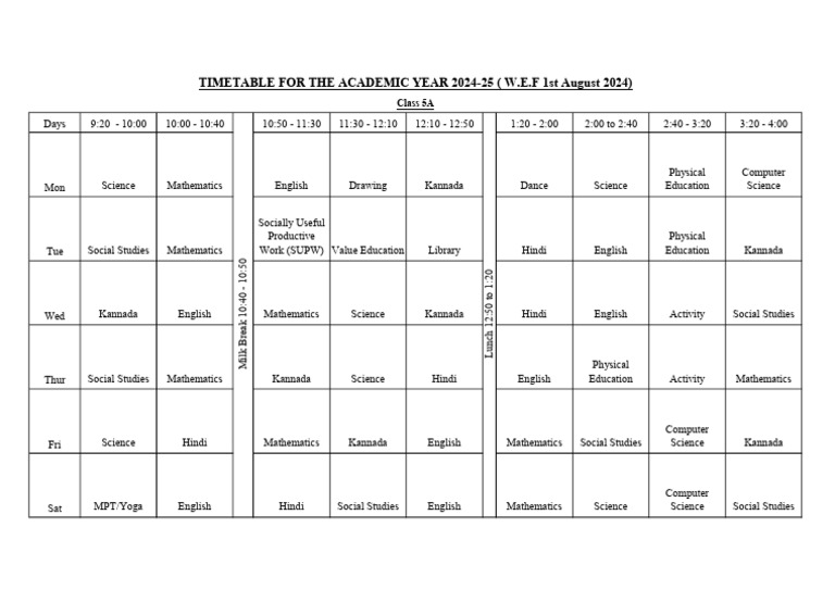 Class 5A Nine Period Timetable 2024-25 | PDF | Science | Inquiry
