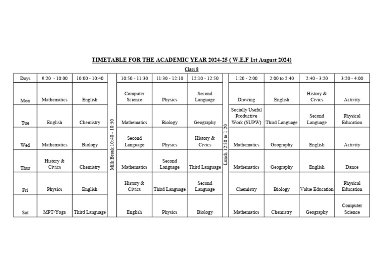 Class 8 Nine Period Timetable 2024-25 | PDF | Science | Inquiry