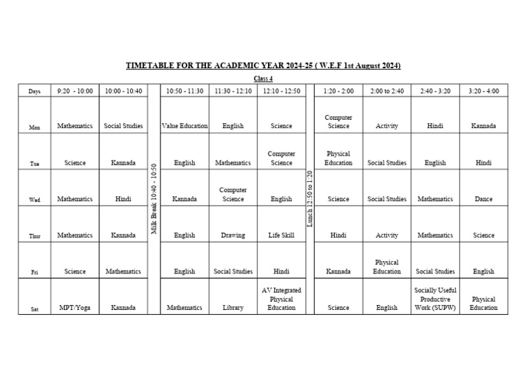 Class 4 Nine Period Timetable 2024-25 | PDF | Cognition | Science