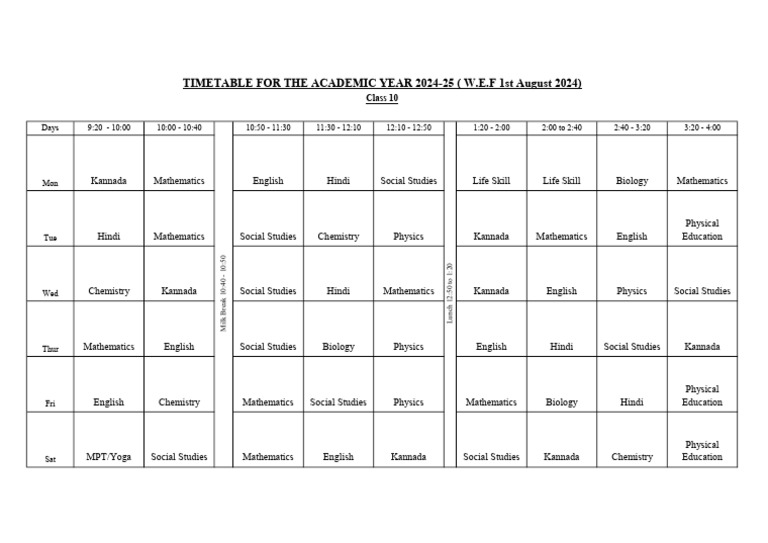 Class 10 Nine Period Timetable 2024-25 | PDF