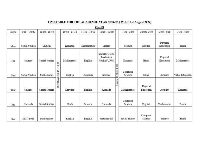 Class 5B Nine Period Timetable 2024-25 | PDF | Science | Inquiry