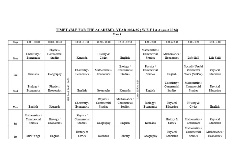 Class 9 Nine Period Timetable 2024-25 | PDF | Natural Sciences | Science
