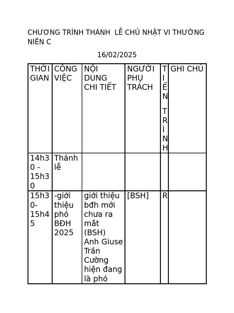 Chuong Trinh Chi Tiet | PDF