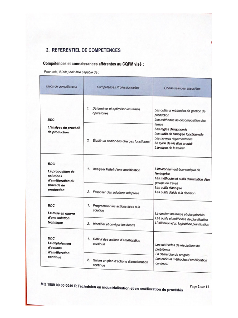 Referentiel de Competences | PDF