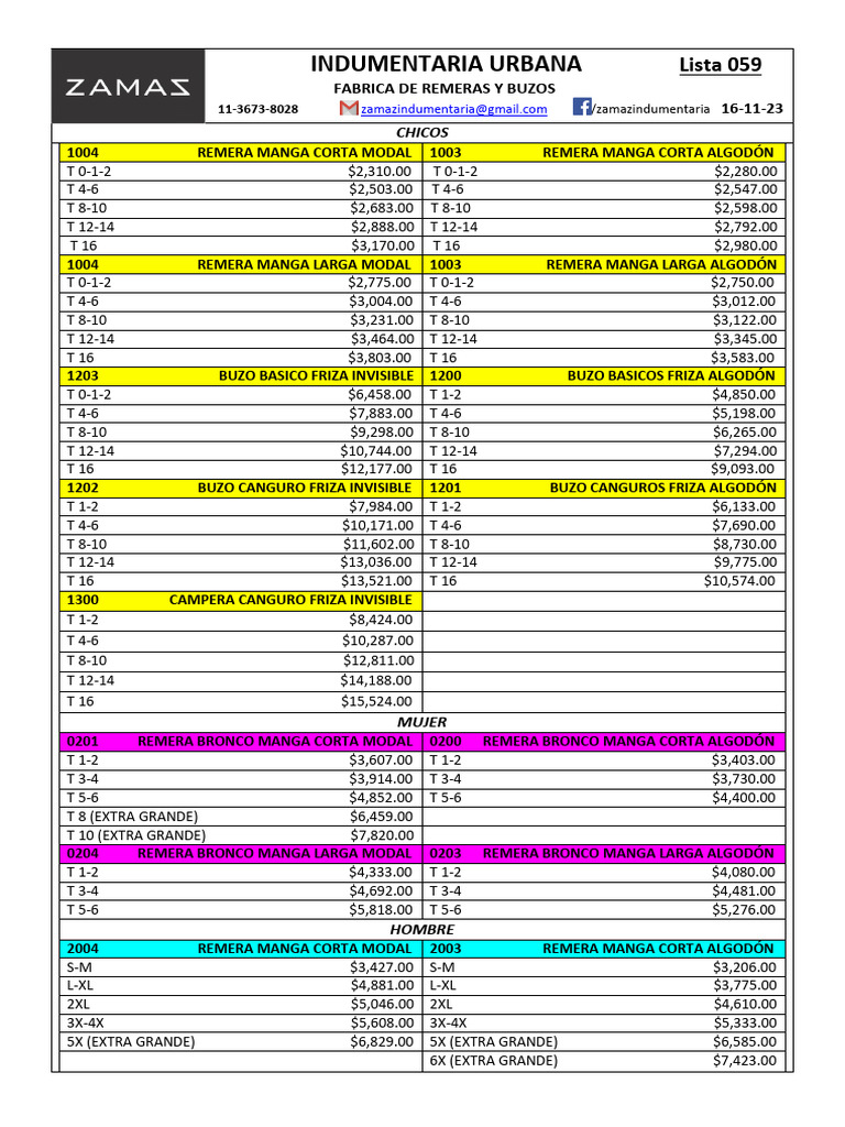 Indumentaria Urbana Lista 059 | PDF