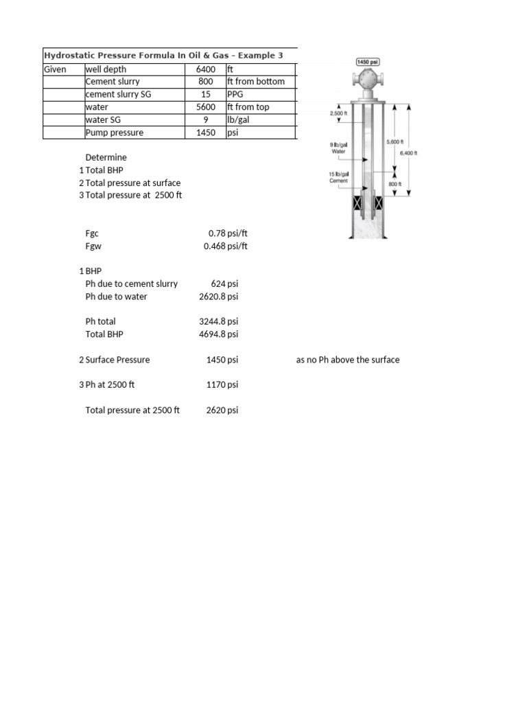 Hydrostatic Pressure Pdf