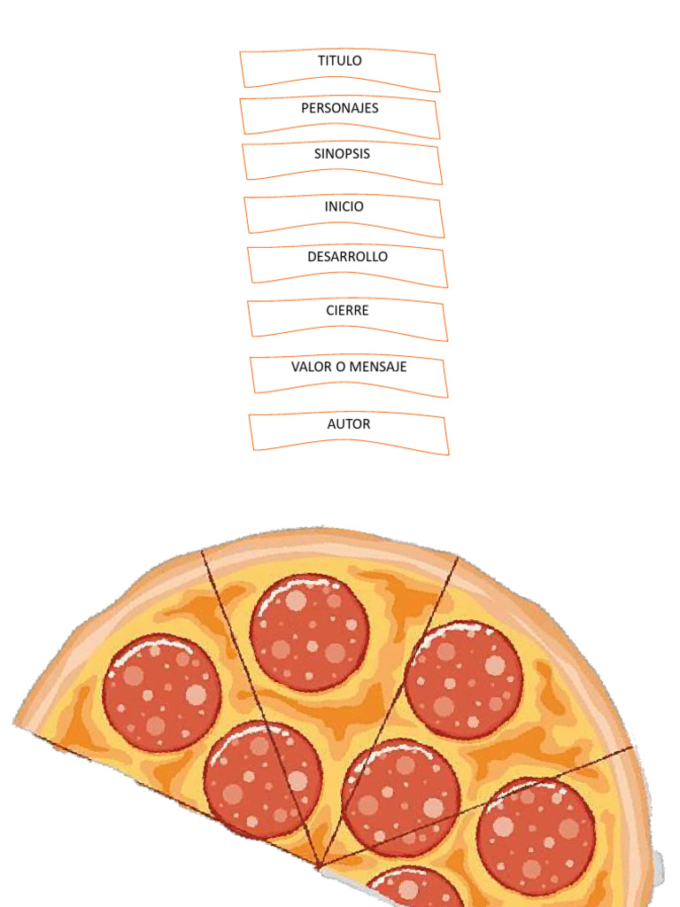 Act Pizza Lectura | PDF