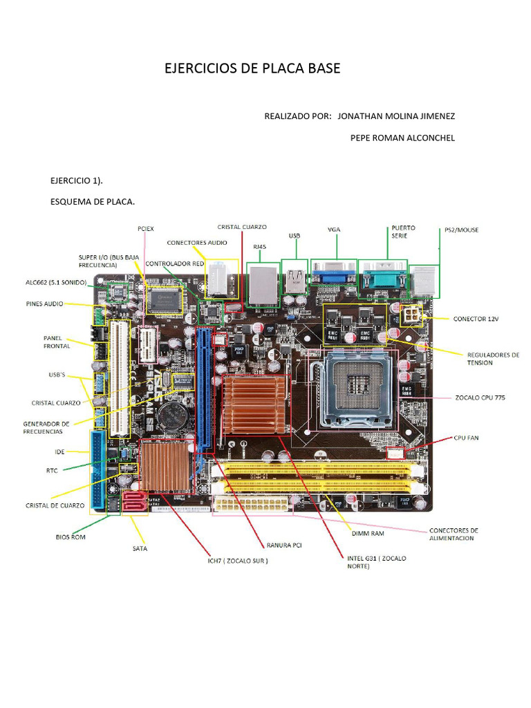 Ejercicios de Placa Base | PDF | Microprocesador | Memoria de acceso aleatorio