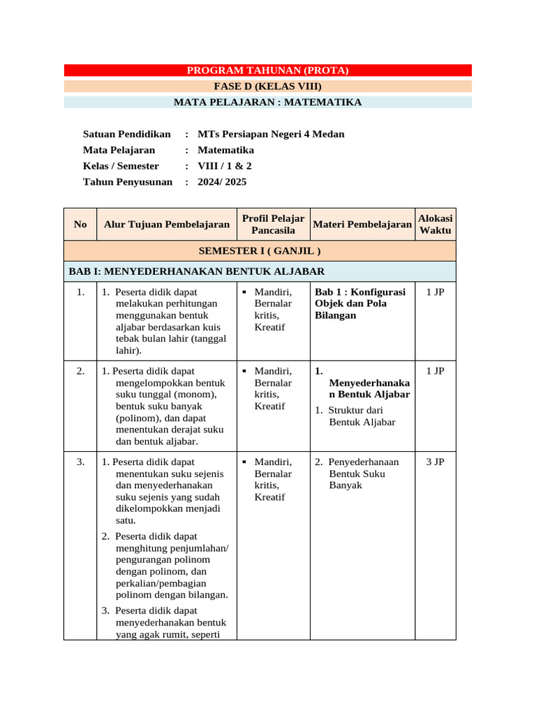Prota Fase D - MTK | PDF
