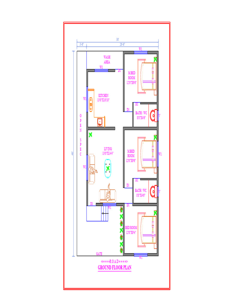 Rushikesh Plan | PDF
