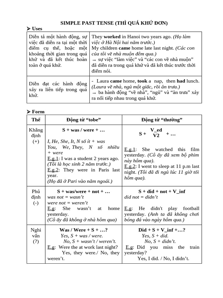 Simple Past Tense Overview and Exercises | PDF