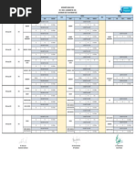 IBDP Examination Schedule _May 2025 | PDF
