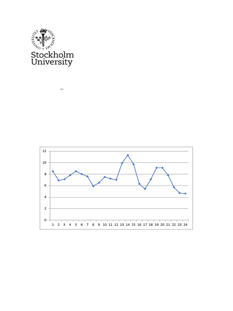 NCT Chap 16 Exercises Solutions | PDF | Forecasting | Scientific Method