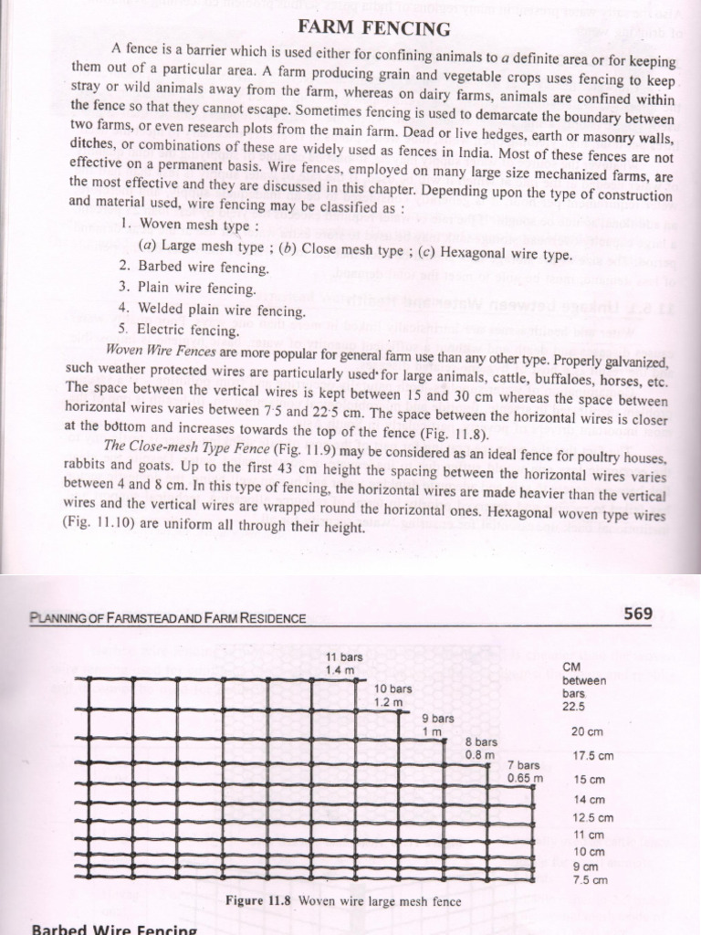 Farm Fencing | PDF