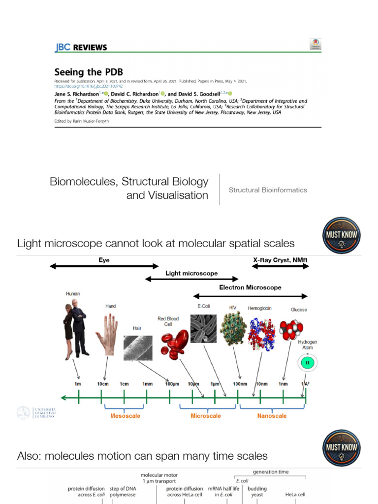 X-ray Crystallography & SAXS in Structural Biology | PDF | Nuclear ...