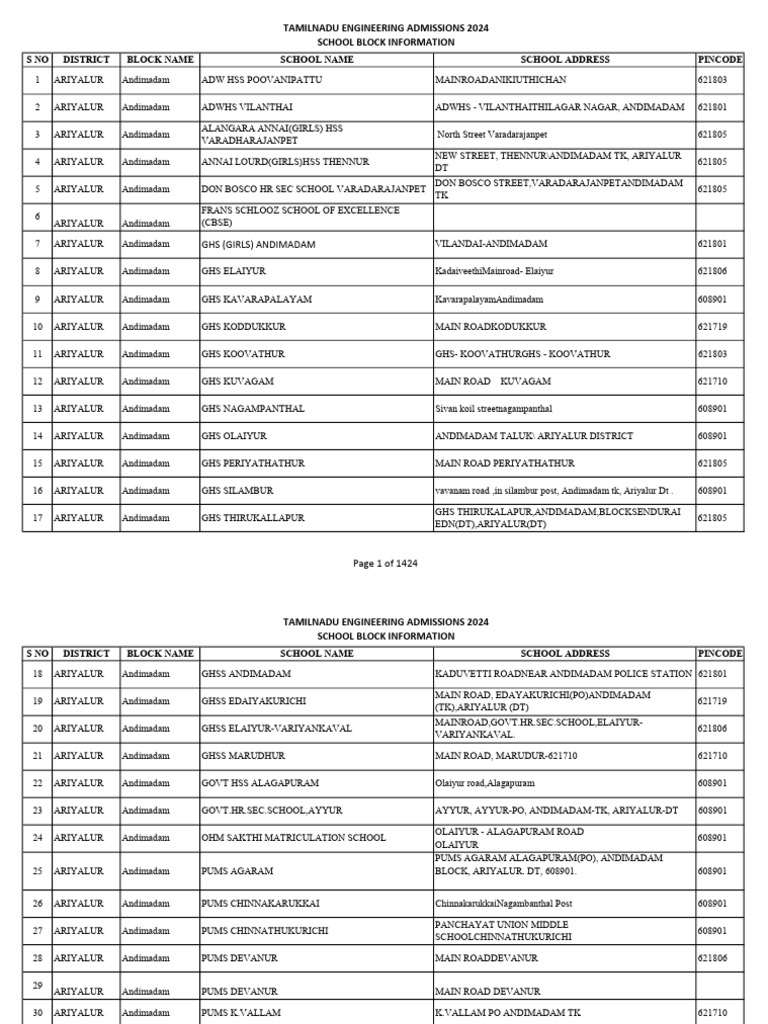 9 School Block Information | PDF