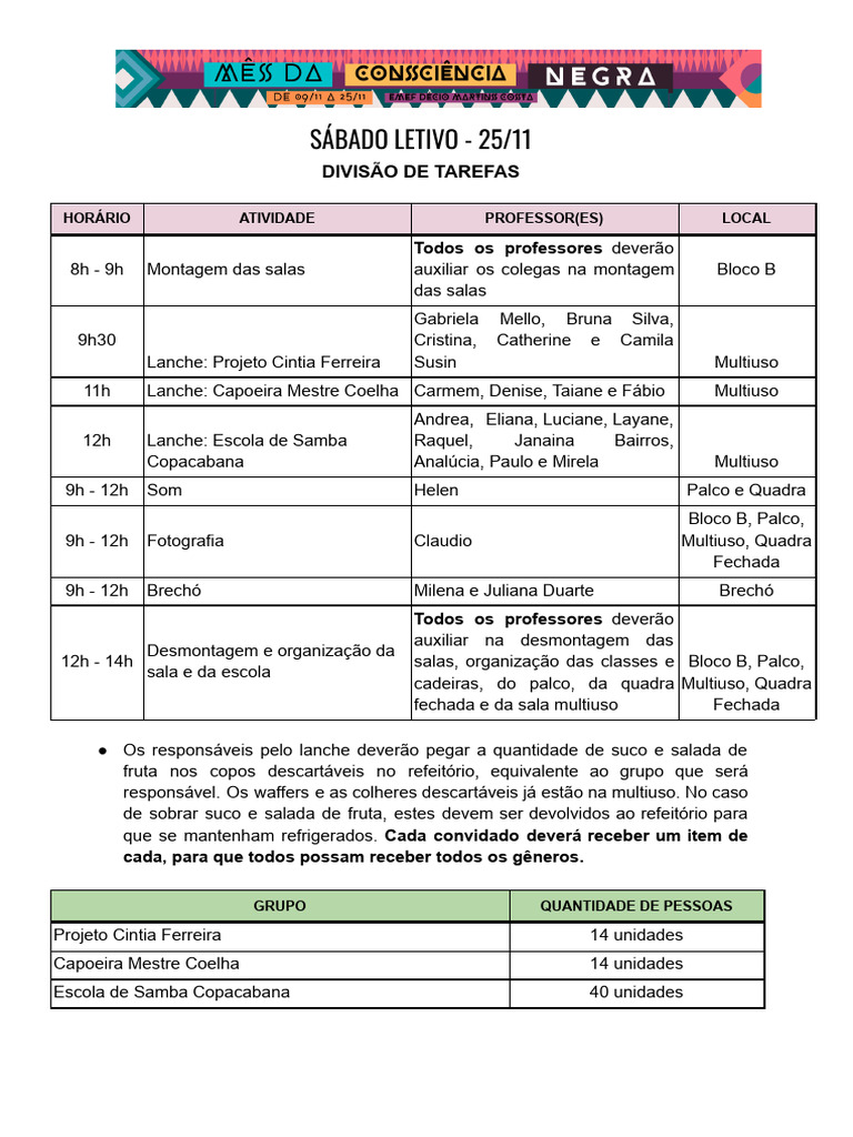 11 - Divisão de Tarefas | PDF