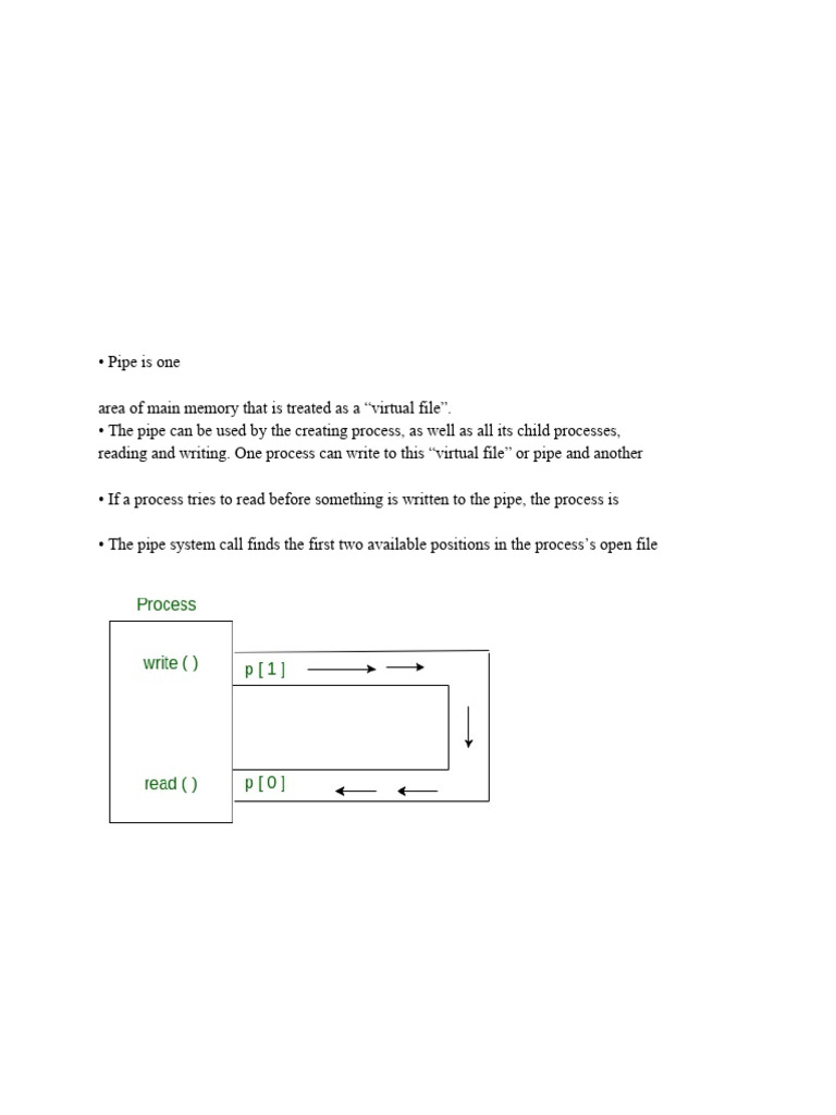OS MANUAL 3 | PDF | Process (Computing) | Software Development