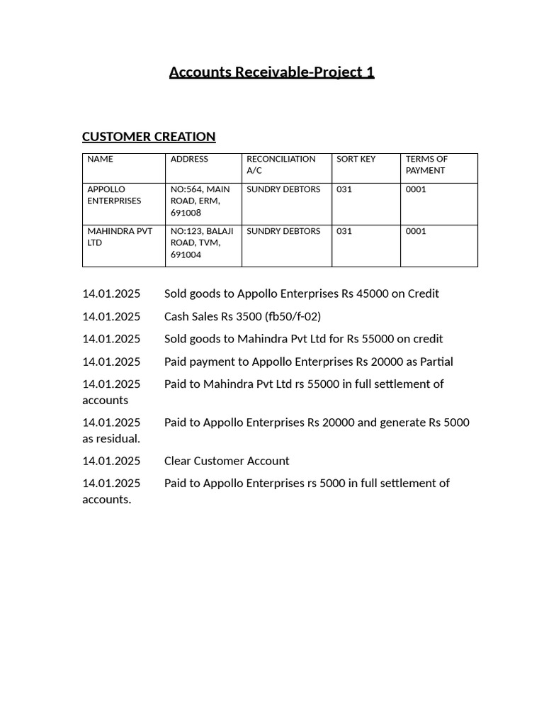 Accounts Receivable | PDF