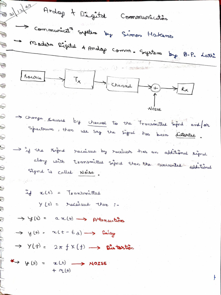 Unit 1 Adc | PDF