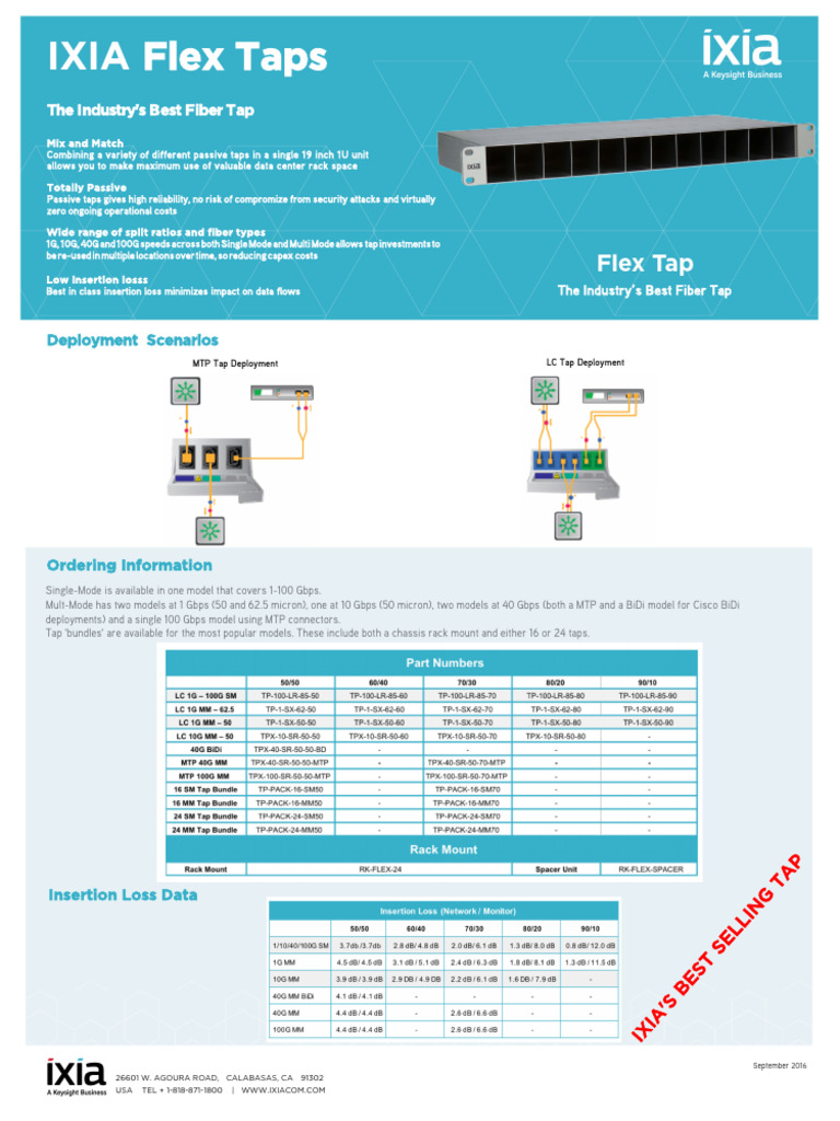Ixia-V-SB-flex-tap-insertion-loss-calculator | PDF | Optical Fiber ...