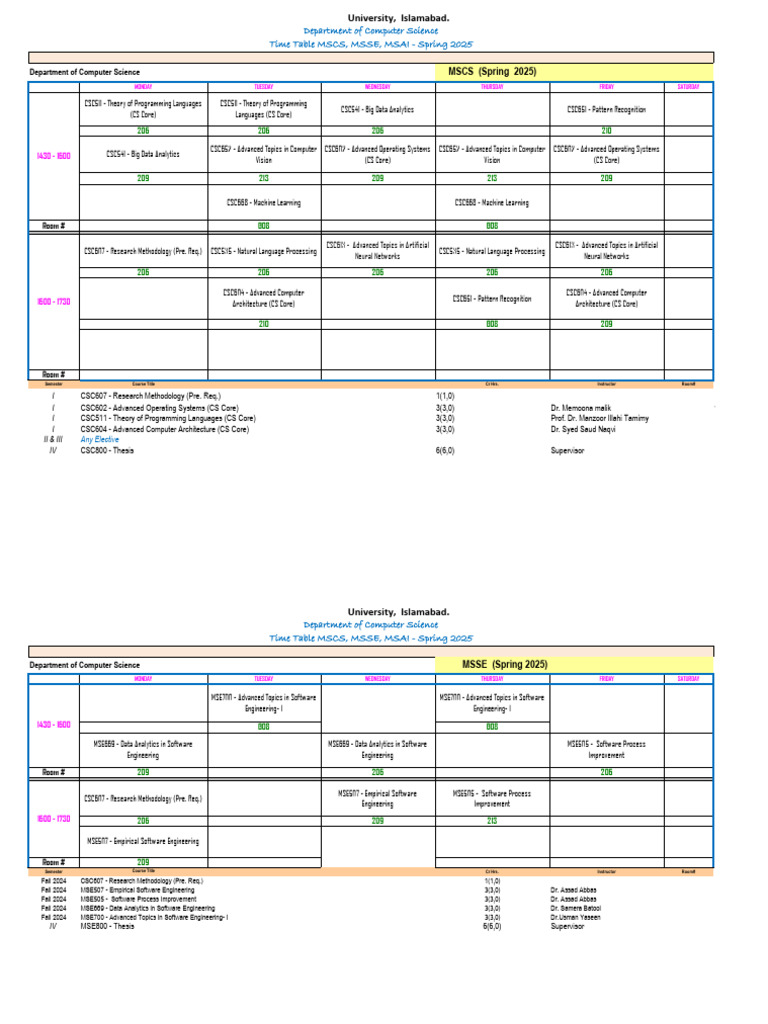 MS - Time Table Spring 2025 CS Department | PDF | Artificial Intelligence | Intelligence (AI ...